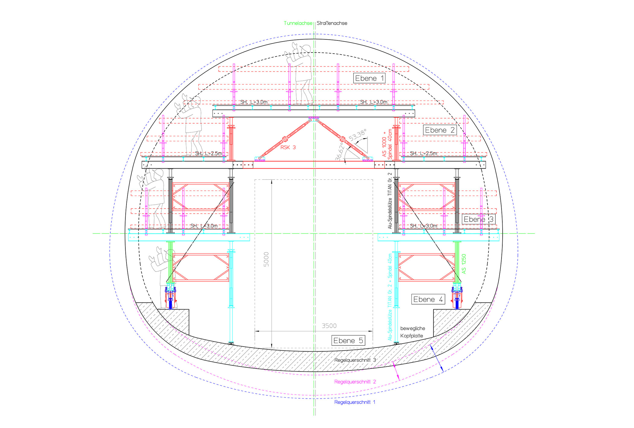 Mobile scaffold in use in Brandberg Tunnel - ISCHEBECK AUSTRALIA ...