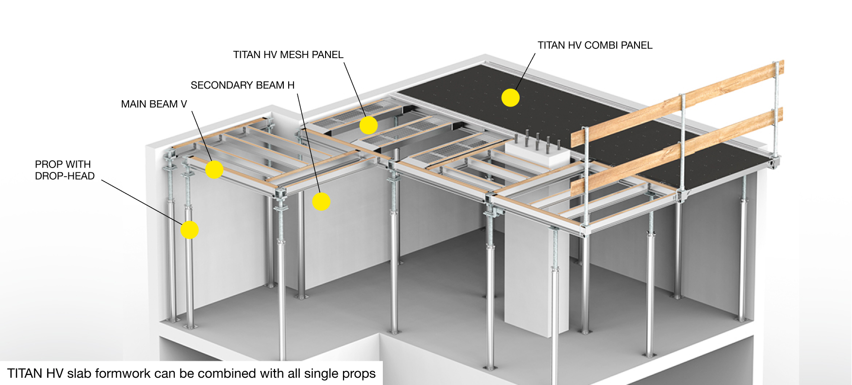 TITAN ALUMINIUM FLOOR SLAB FORMWORK - ISCHEBECK AUSTRALIA - ISCHEBECK ...
